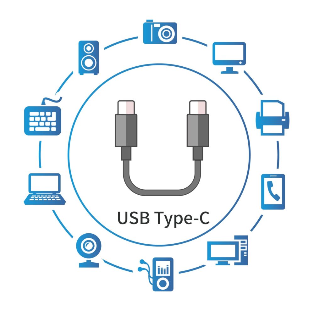 USB Type-C® Test Lab | Allion Labs