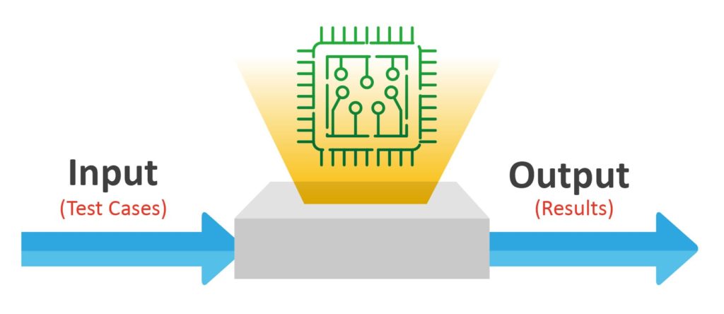 Software Test Lab | Allion Labs