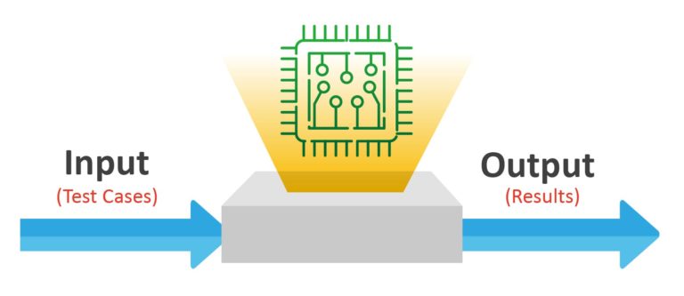Software Test Lab | Allion Labs