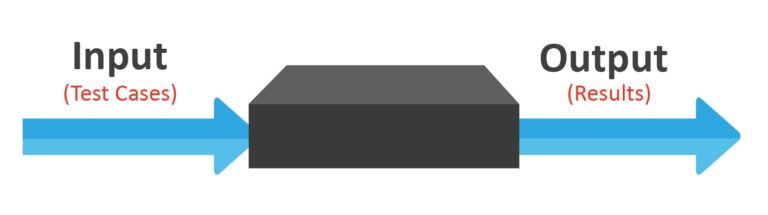 Software Test Lab | Allion Labs