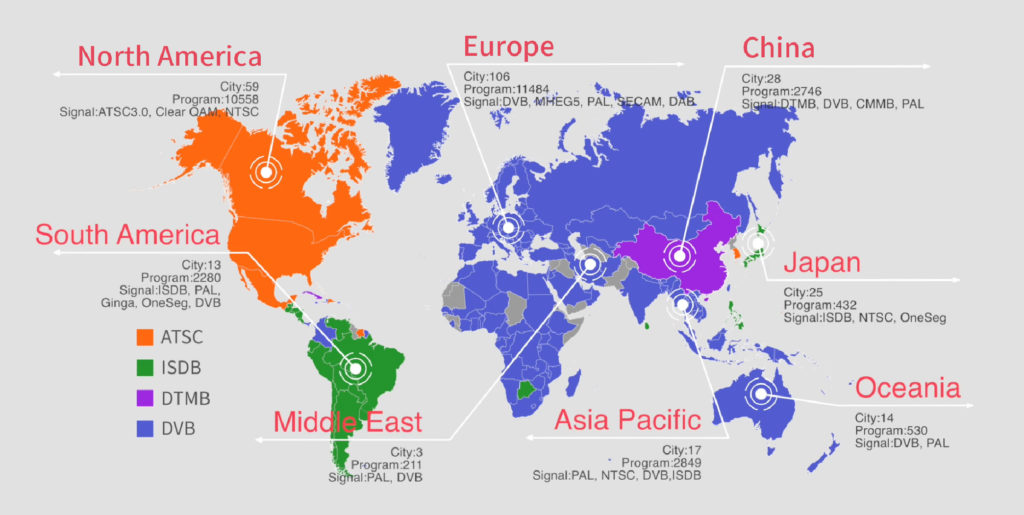 Smart TV Test Lab | Allion Labs