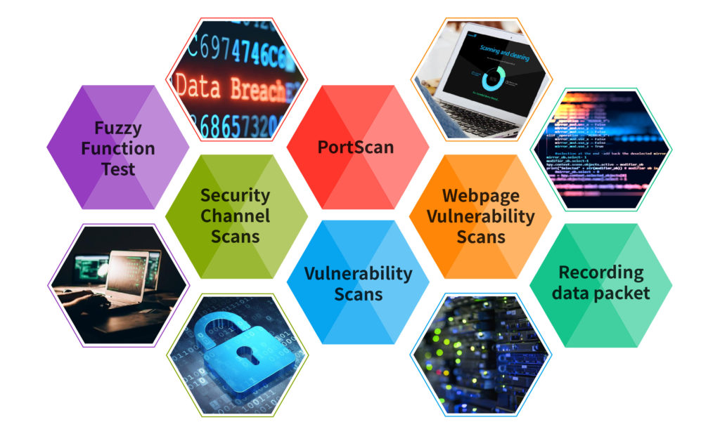 Security Lab | Allion Labs
