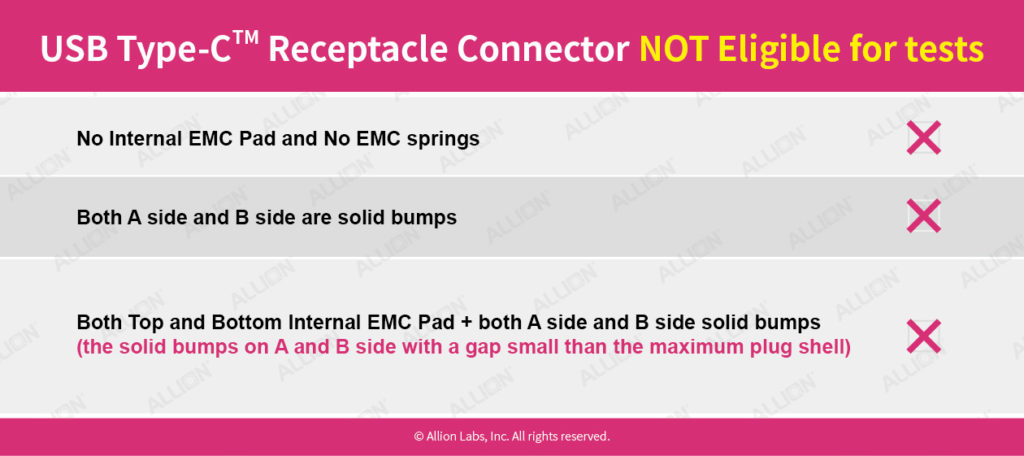 USB-IF Announcement: Checklist of USB Type-C Receptacle Connector configurations which are not ...