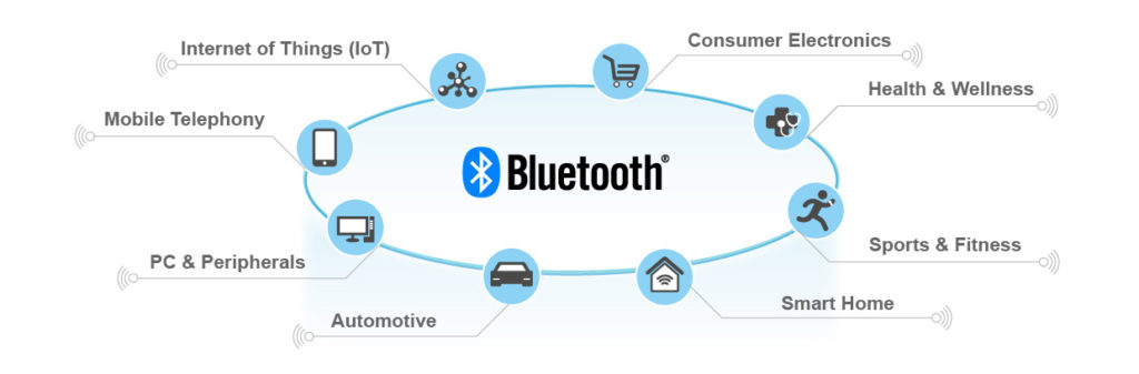 Bluetooth Qualification Testing | Allion Labs