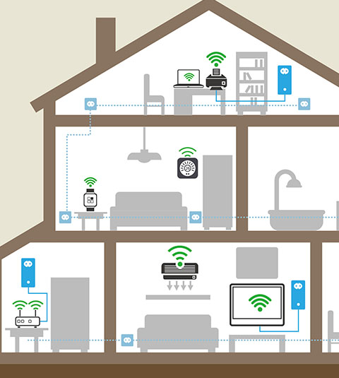 TR-208 Test Plan for Powerline Communication (PLC) Systems | Allion Labs