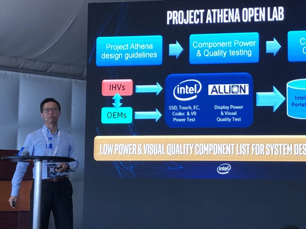 Allion joins Intel Client Ecosystem Symposium in Taipei & Shanghai ...