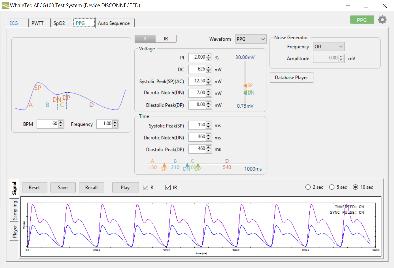 Figure 5 – PPG Signal define GUI – Allion Labs