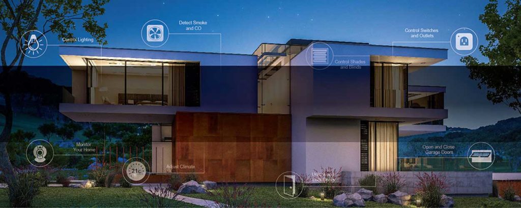 Smart HomeￜSmart Control System | Allion Labs