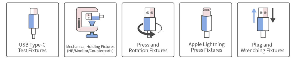 Cable and Connector Lab | Allion Labs