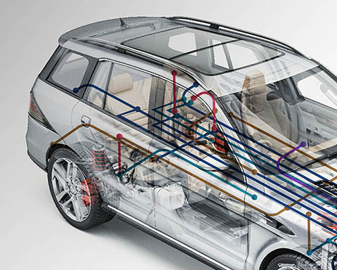 Car Ethernet Testing | Allion Labs