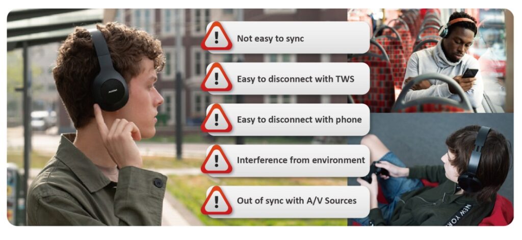 TWS True Wireless Stereo Validation | Allion Labs