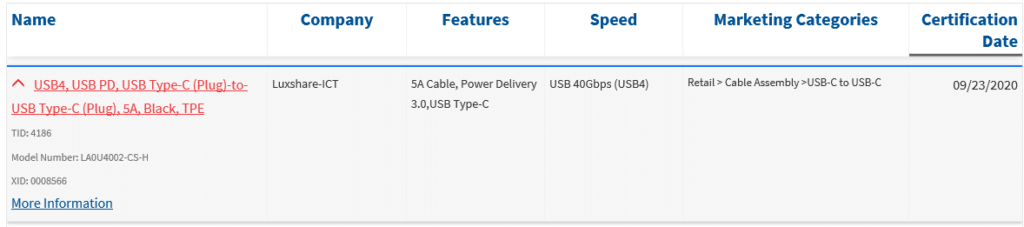 Allion Grants Luxshare-ICT First Full-Featured USB Type-C® Cable (USB4 ...