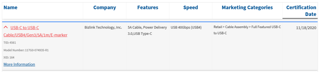 Bizlink accomplishes the world's first 1M 40Gbps Full-Featured USB-C ...
