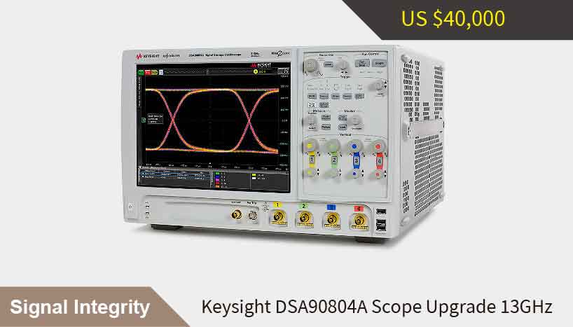 Automotive Head Unit Validation | Allion Labs