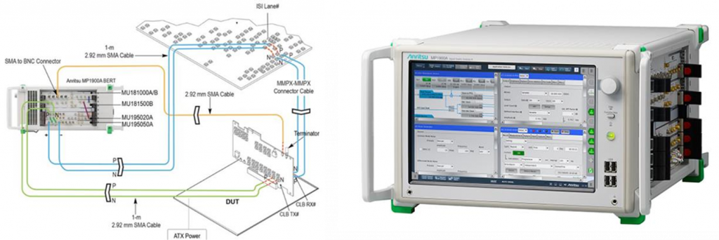 Server Hardware Validation Series: PCIe 5.0 – Test Equipment | Allion Labs