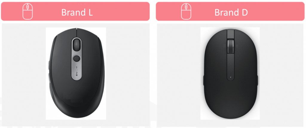 Dual Mode Mouse Coexistence Performance | Allion Labs