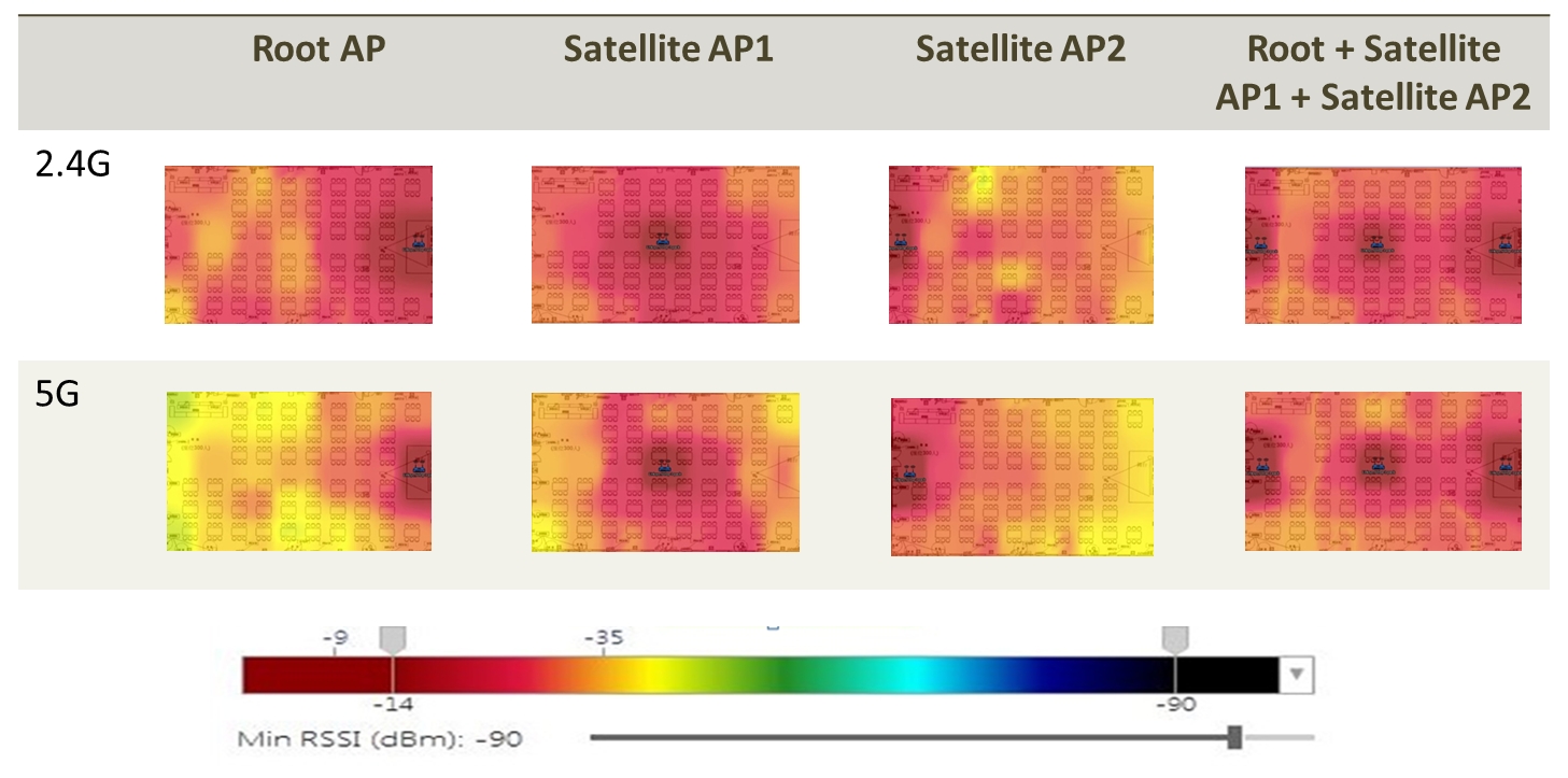 meshap_7 – Allion Labs
