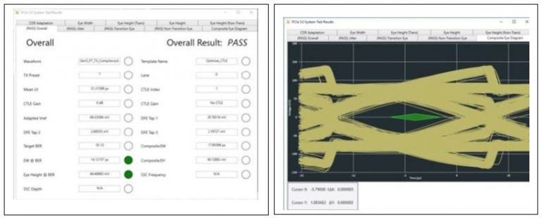PCIe 5.0 – Physical Layer Test Challenge | Allion Labs