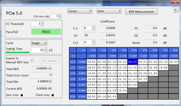 PCIe 5.0 – Physical Layer Test Challenge | Allion Labs