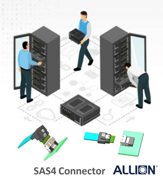 Server Hardware Series: SAS4 Connector | Allion Labs