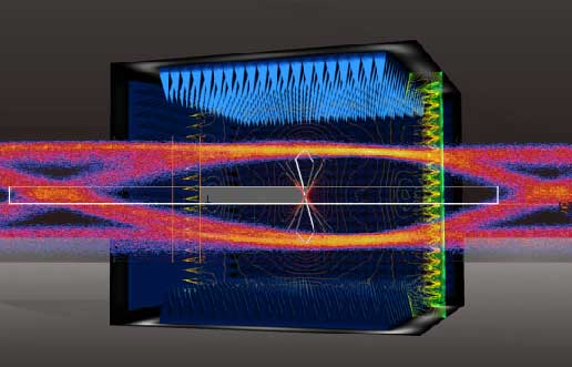 RF Test Lab | Allion Labs