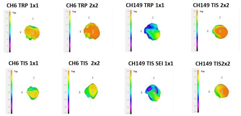 The Set-Top Box Series: Antennae and their anti-interference ...