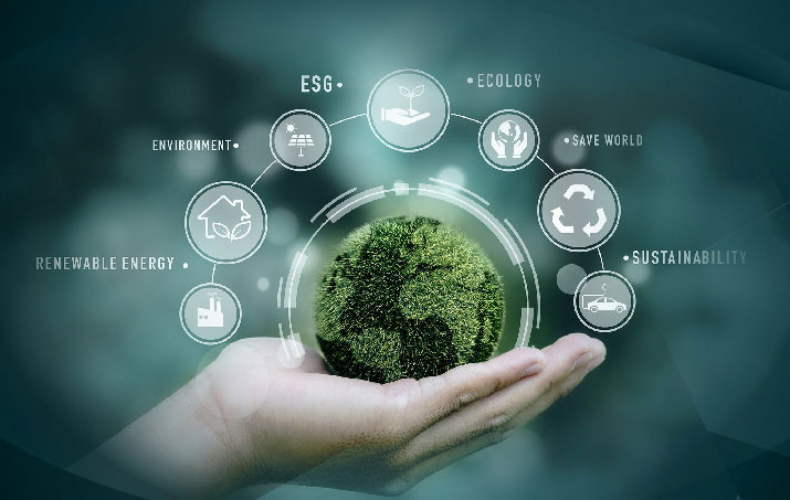 Example 4 – Allion Labs