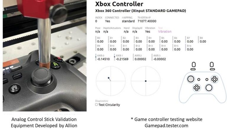 Performance Stability Verification of Control Sticks | Allion Labs