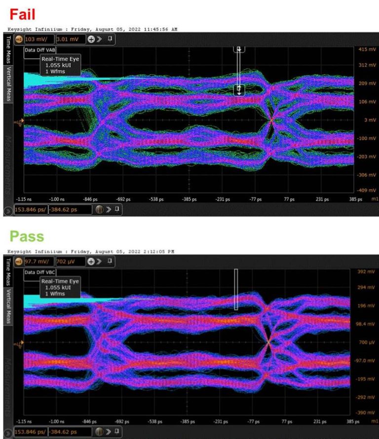 Introducing the Mobile Industry Processor Interface (MIPI ...