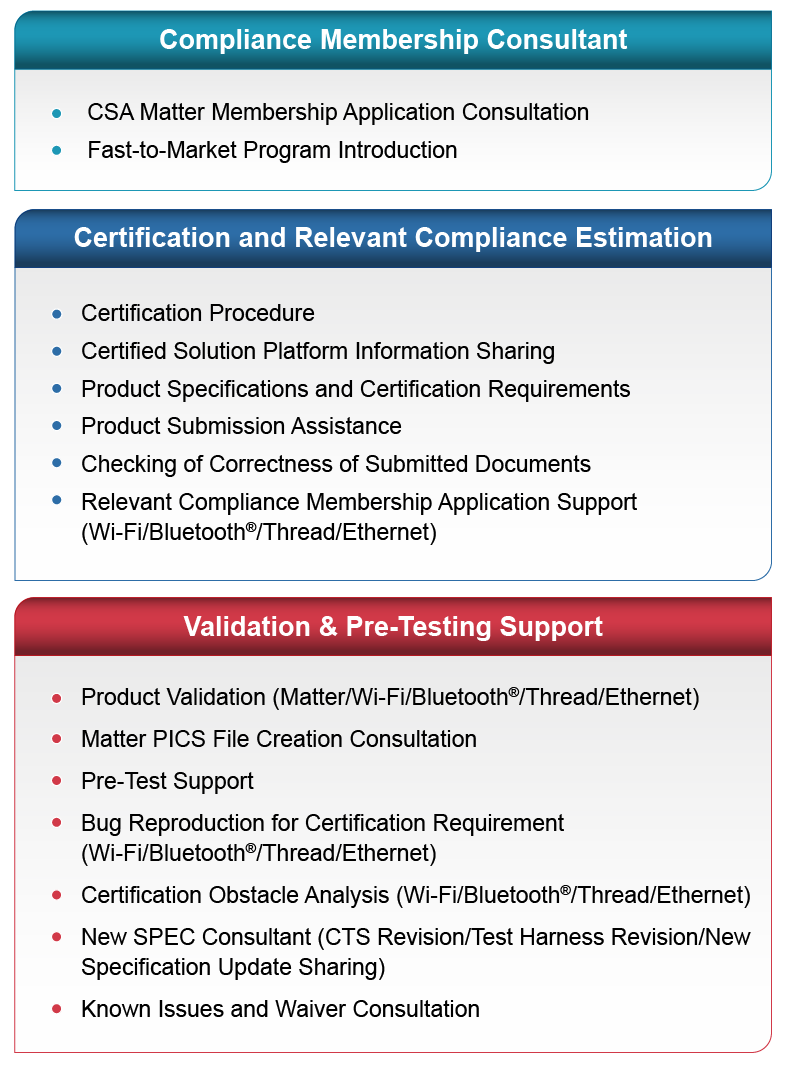 AIoT Expert | IoT Test Solution Provider | Allion Labs