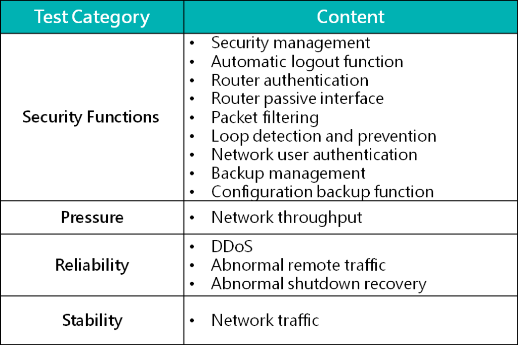 When Home Routers Become the New Breach for Hackers, Is Your Home ...
