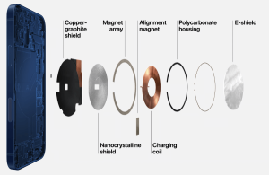 The Ultimate Guide to MagSafe | Allion Labs