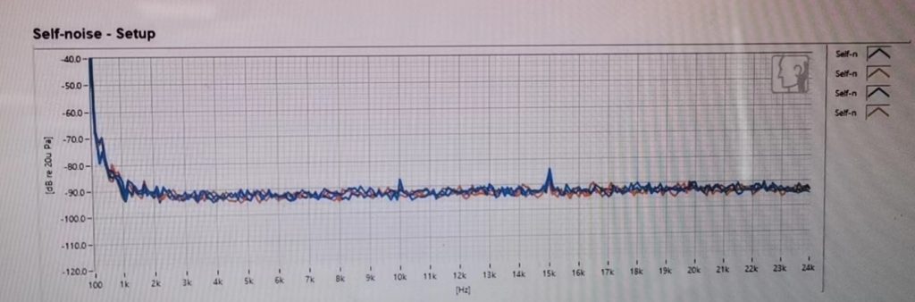 Acoustics Testing in QC (Part 1) | Allion Labs