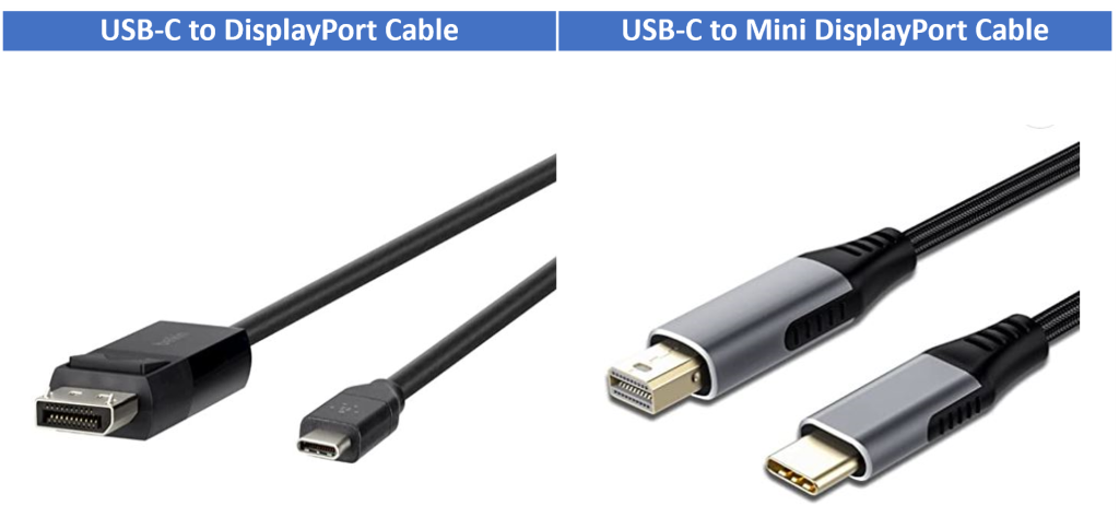What You Need to Know About Connecting From USB-C to A Displayport Mon ...
