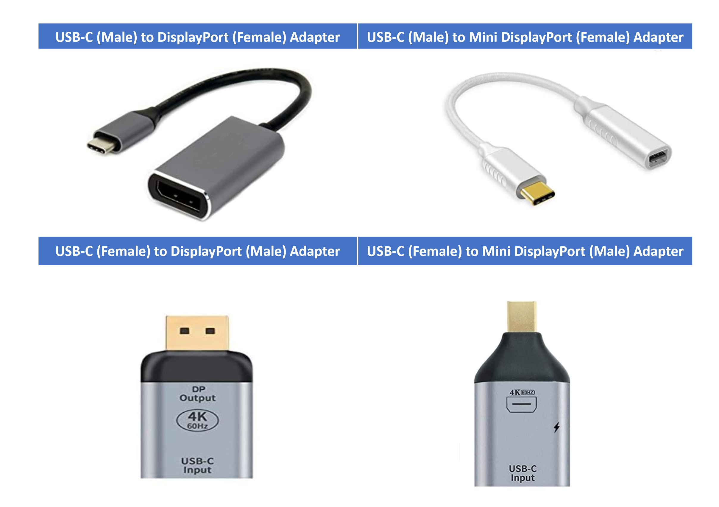 What You Need to Know About Connecting From USB-C to A Displayport Mon ... What You Need to Know About Connecting From USB-C to A Displayport Mon ...