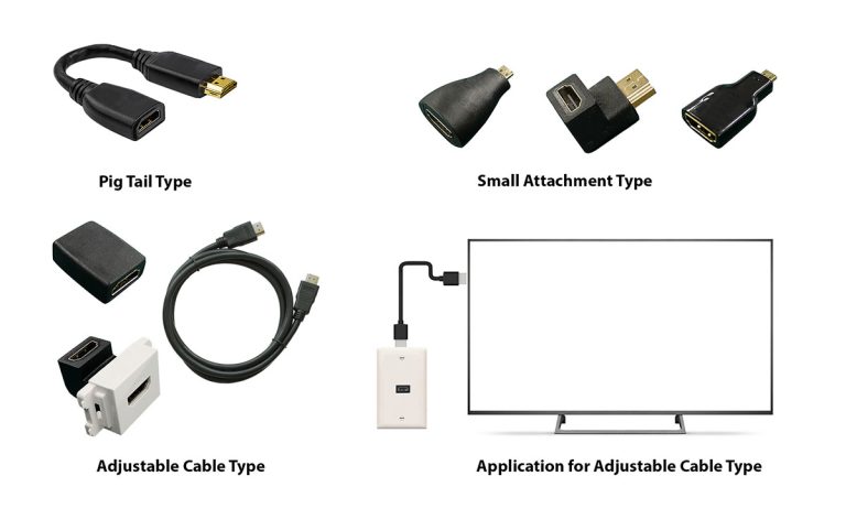 HDMI LA Announces Two Major Updates to HDMI Cables Certification ...
