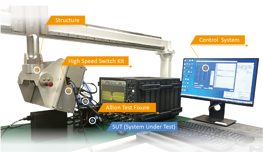 Server Validation | Allion Labs