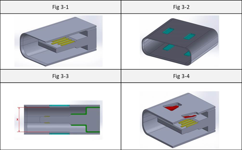 Designing for USB Type-C certification: Dos and Don'ts | Allion Labs