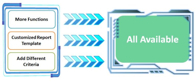 Allion Software for USB4® Electrical Test Automation (ASUE) | Allion Labs