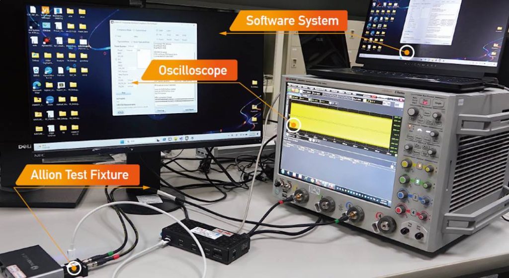 Allion Software for USB4® Electrical Test Automation (ASUE) | Allion Labs