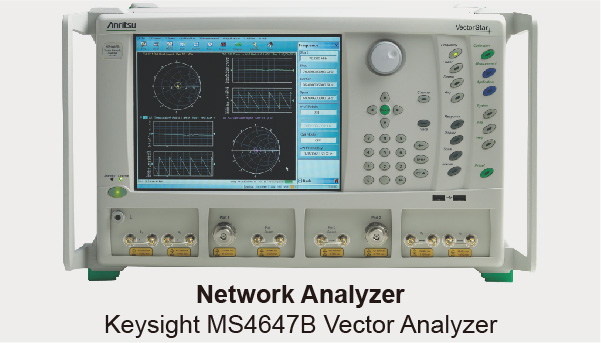 AIoT Expert | IoT Test Solution Provider | Allion Labs