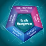 AIoT Expert | IoT Test Solution Provider | Allion Labs