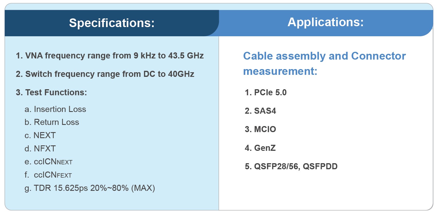 Allion Server Cable-Connector Multiport System (ASCMS) | Allion Labs