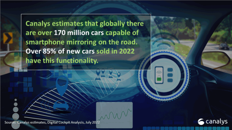 Evaluating the Luxury Mercedes Smart Cockpit: Is MBUX Keeping Up with ...
