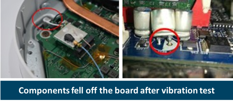 Observing the Potential Issues Caused by Vibrations in Electronic ...