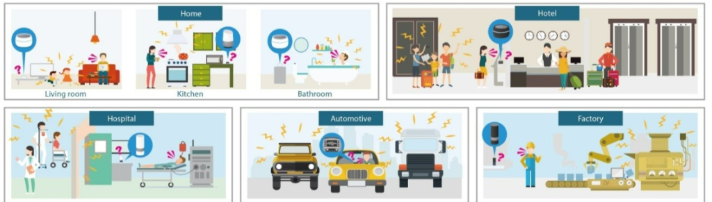 Smart Voice Assistants Leaving You on Read? | Allion Labs