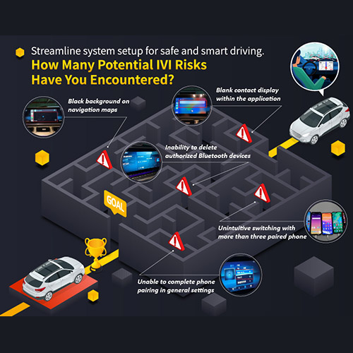 Let Driver Experience Decide: Is Your Smart Cockpit Truly Intelligent ...