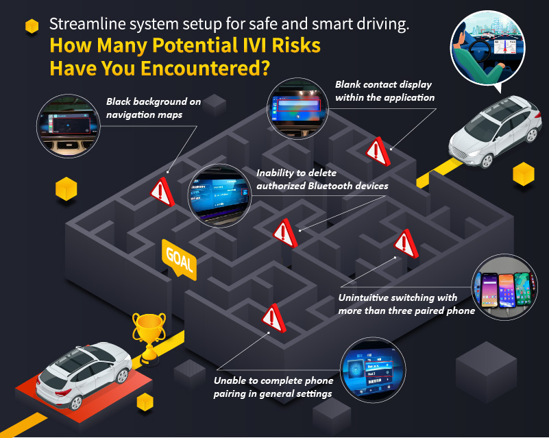 Let Driver Experience Decide: Is Your Smart Cockpit Truly Intelligent ...