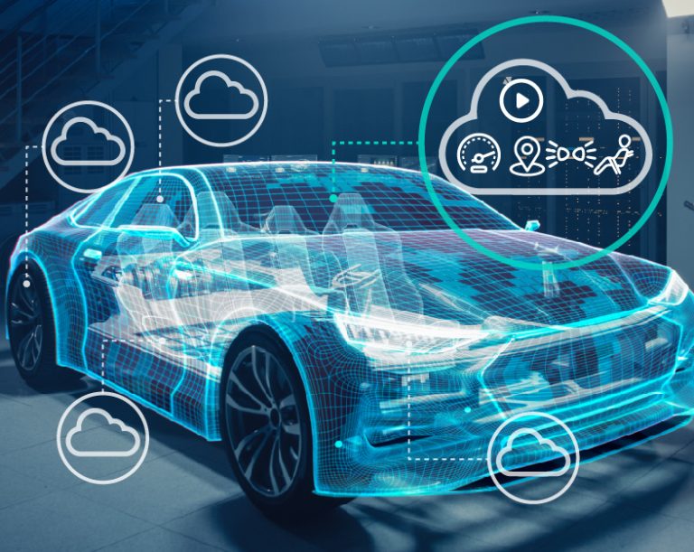 Software Defined Vehicle (SDV) Consultant Service | Allion Labs