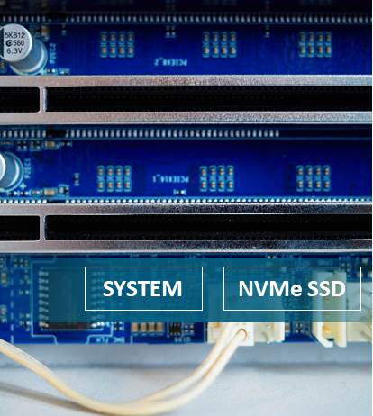 Moving towards the new generation of PCIe Gen5! NVMe SSD Performance ...